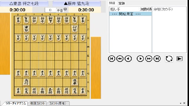 researching the future of shogi - 2022/4/22(金) 1:08開始 - ニコニコ生放送