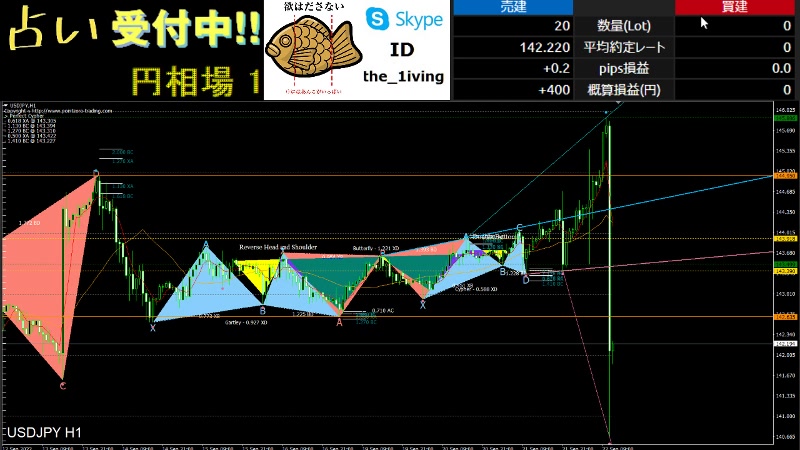 ヤバすぎw【 fx 株 ﾊﾟﾁﾝｺ 雑談 】＃ドル円 - 2022/9/22(木) 18:00開始 - ニコニコ生放送