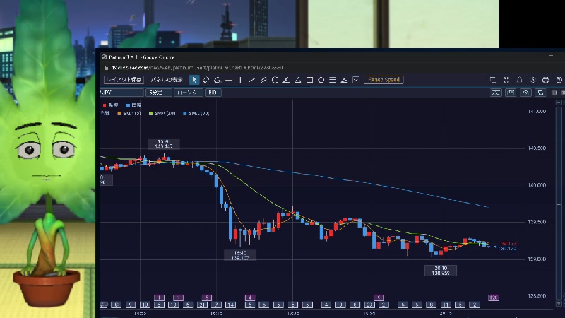 プー＄の長期投資法FX！PPI編 - 2022/11/15(火) 20:55開始 - ニコニコ生放送