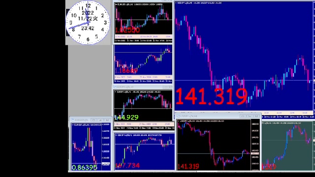 FX暴騰暴落アラート - 2022/11/22(火) 23:37開始 - ニコニコ生放送