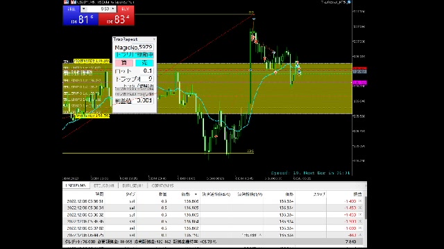 XM fx luna chia 年金未払い差し押さえ やばい - 2022/12/6(火) 13:44開始 - ニコニコ生放送