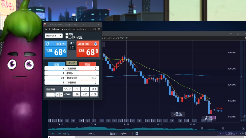 プー＄の長期投資法FX！PPI編 - 2022/12/9(金) 22:05開始 - ニコニコ生放送