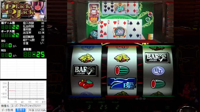 【実機配信】 スーパーブラックジャックS777 設定6 【リクエスト枠】 - 2022/12/23(金) 14:51開始 - ニコニコ生放送