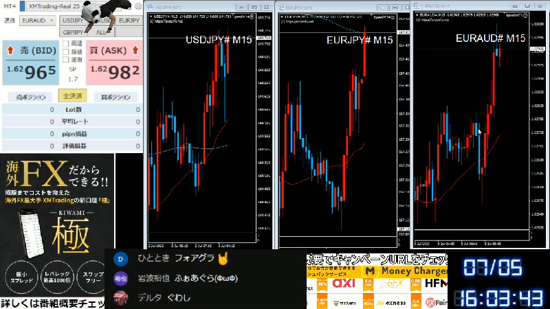 【FX大学リアルトレード】 億トレ直伝『5連続倍ナンピン』 - 2023/7/5(水) 15:58開始 - ニコニコ生放送