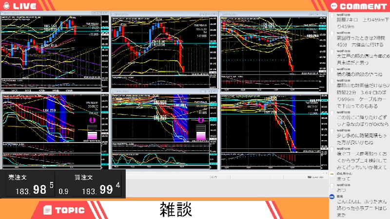 【雑談】昨日よく寝れなかったので元気少なめ【FX】 - 2023/8/23(水) 18:16開始 - ニコニコ生放送