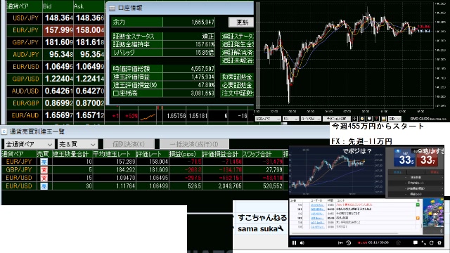 先週FX-11万 たまに雀魂 - 2023/9/25(月) 14:25開始 - ニコニコ生放送