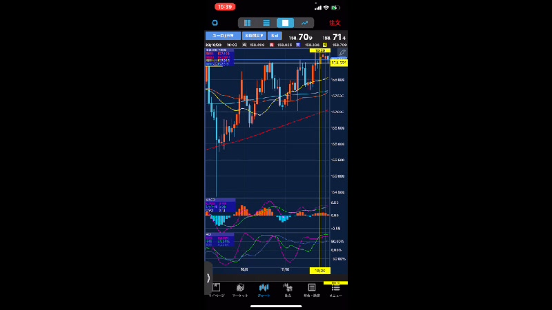 FX塾長の相場眼 - 2023/10/23(月) 15:35開始 - ニコニコ生放送