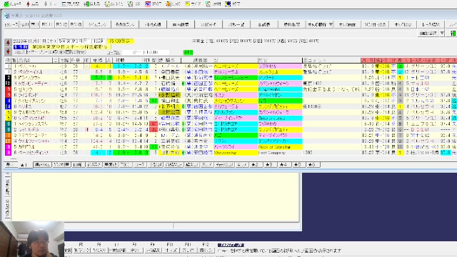 今日13万勝ったけどまだ今月負けてるからJRA - 2023/11/10(金) 23:59開始 - ニコニコ生放送