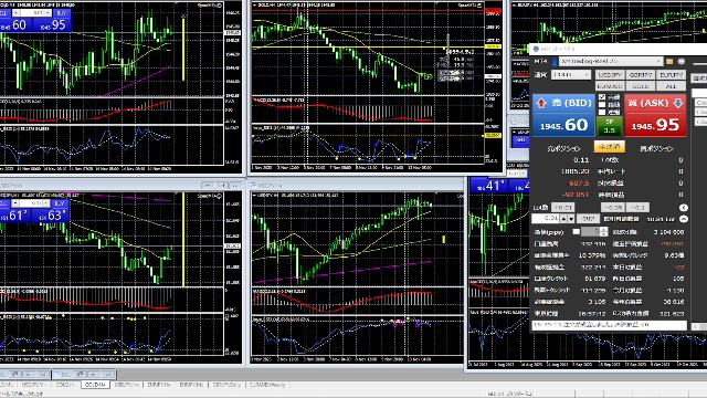 【FXライブ】ゴールド取引②：2023年11月14日 - 2023/11/14(火) 16:56開始 - ニコニコ生放送