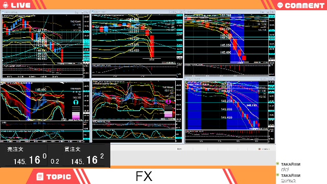 【FX】金利政策修正+中国経済懸念から円爆買い もう売りも手遅れ【雑談】 - 2023/12/7(木) 18:15開始 - ニコニコ生放送
