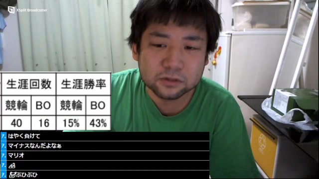 （七原くん ミラー）秒で0か倍か その名は BOOOOOOOOOOOOOOOOOOO - 2023/12/28(木) 21:30開始 - ニコ ...