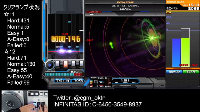 beatmania IIDX INFINITAS【SP十段】 - 2024/1/14(日) 14:44開始 - ニコニコ生放送