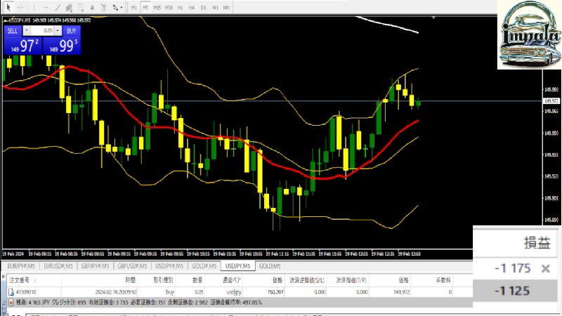 FXドル円残金695円から億る！ 3日目支援お願いします！ - 2024/2/19(月) 20:08開始 - ニコニコ生放送