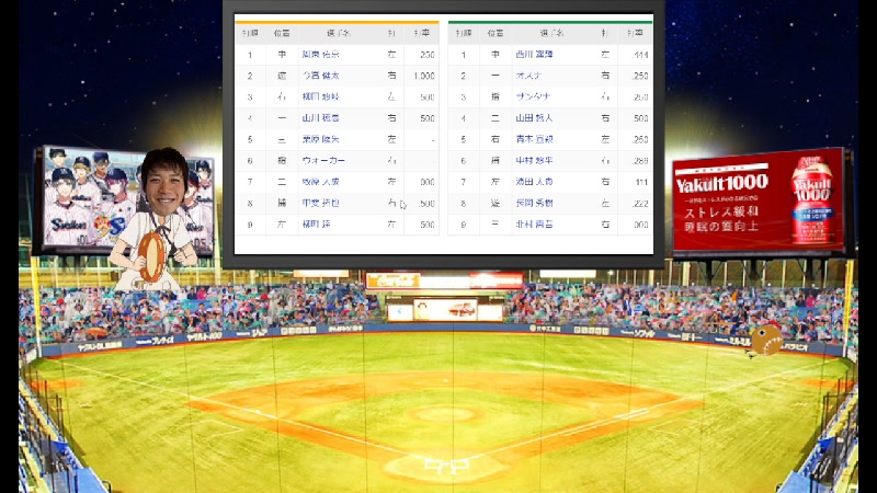 【OP戦ペイド】東京ヤクルトvsSB【MMN-スワライブ-】 - 2024/3/5(火) 17:50開始 - ニコニコ生放送