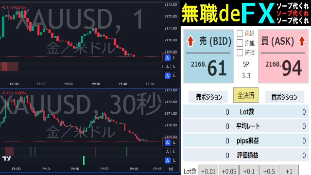 無職deFX DEMO TRADE『FXやるわソープ代くれ』 - 2024/3/15(金) 19:40開始 - ニコニコ生放送