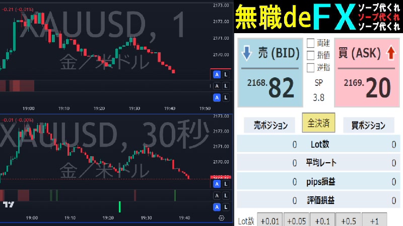無職deFX DEMO TRADE『FXやるわソープ代くれ』 - 2024/3/15(金) 19:40開始 - ニコニコ生放送