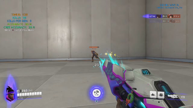 [OW2]「（’～`）とりあえず」 - 2024/3/20(水) 20:05開始 - ニコニコ生放送