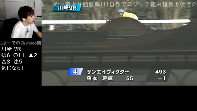 川崎記念 (Jpn1) 川崎＠ 地方競馬 - 2024/4/3(水) 18:39開始 - ニコニコ生放送