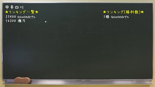 【自動】中辛四川 - 2024/4/22(月) 9:01開始 - ニコニコ生放送