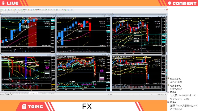 【FX】米PMI全面悪化 ポン円・ポンドルでスキャできるか…【雑談】 - 2024/4/23(火) 23:04開始 - ニコニコ生放送