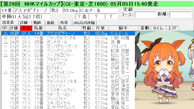 【競馬予想】「NHKマイルカップ(GI) 新潟大賞典(GⅢ)」 - 2024/5/4(土) 22:55開始 - ニコニコ生放送