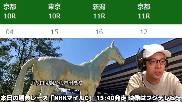 【NHKマイルC(GI)】みんなを優しく競馬沼に引きずり込む競馬配信。【競馬実況】 - 2024/5/5(日) 14:40開始 - ニコニコ生放送