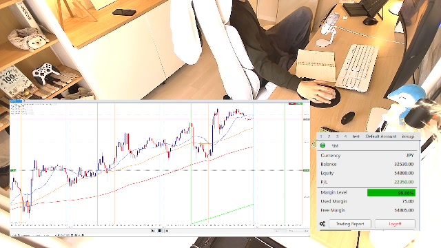 おは無職 FXトレーダーの人 M5の手法つくりたい - 2024/5/10(金) 13:22開始 - ニコニコ生放送