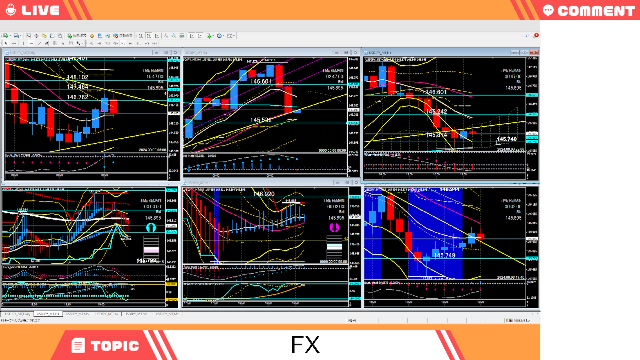【FX】欧州の利食いと植田総裁発言で円ショートの損切り展開【雑談】 - 2024/9/3(火) 19:08開始 - ニコニコ生放送