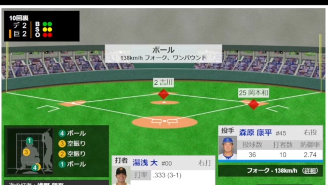 巨人vsDeNA - 2024/9/7(土) 18:07開始 - ニコニコ生放送