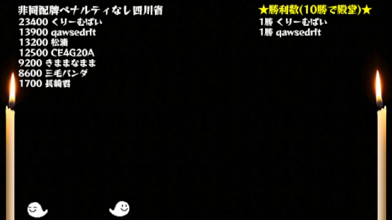 【自動】非同配牌ペナルティなし四川省 - 2024/9/16(月) 16:57開始 - ニコニコ生放送