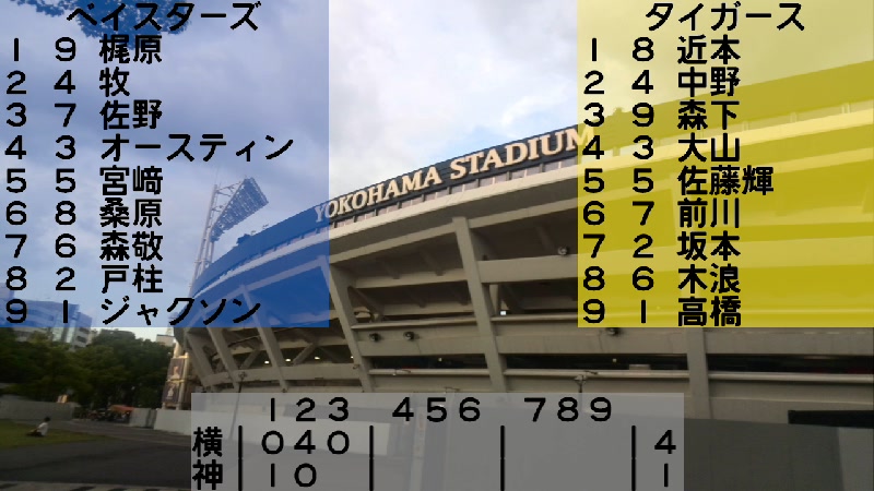 【CS1st第2戦】（映像・音声無し）阪神vsDeNA - 2024/10/13(日) 14:44開始 - ニコニコ生放送