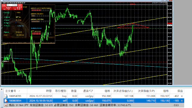 fx】EAの動向チェック - 2024/10/18(金) 16:30開始 - ニコニコ生放送