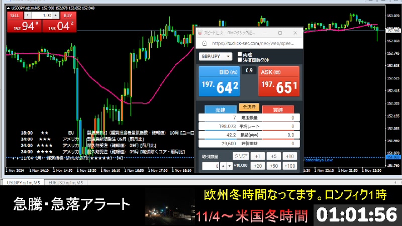 FX OANDA 6時5分～ - 2024/11/4(月) 1:00開始 - ニコニコ生放送