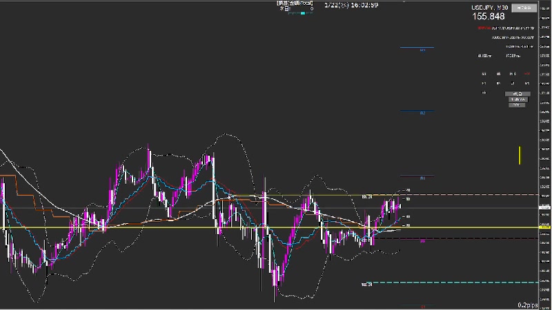 FX13 - 2025/1/22(水) 15:58開始 - ニコニコ生放送