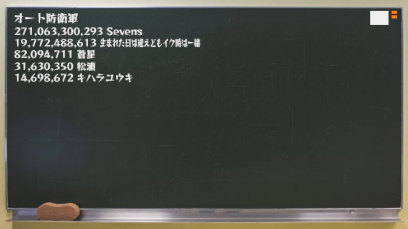 【自動】オート防衛軍 1.5時間 - 2025/1/30(木) 20:58開始 - ニコニコ生放送