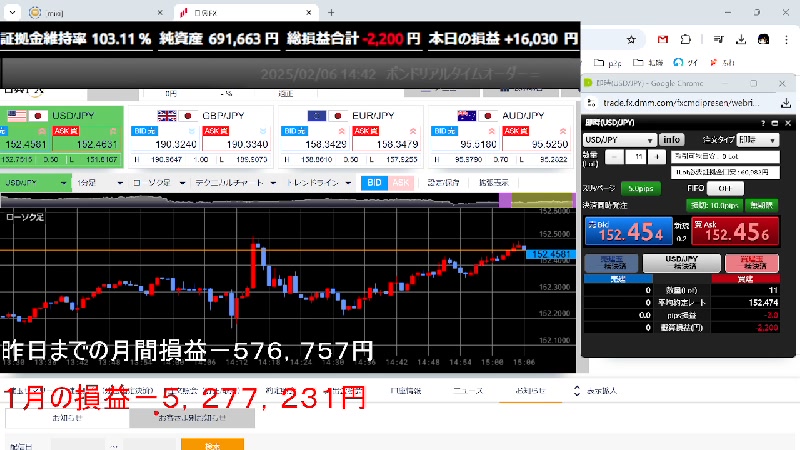 FX - 2025/2/6(木) 15:02開始 - ニコニコ生放送