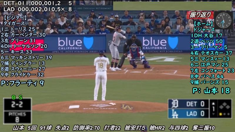 MLB - 2025/3/29(土) 19:27開始 - ニコニコ生放送
