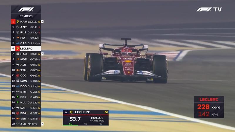 F1 P2 184非表示 - 2025/4/12(土) 0:07開始 - ニコニコ生放送