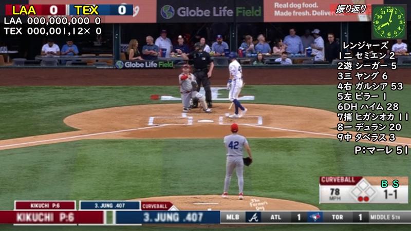 MLB情報局 - 2025/4/16(水) 19:57開始 - ニコニコ生放送