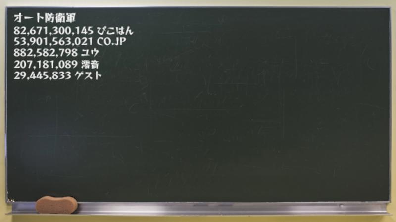 【自動】オート防衛軍 1.5時間 - 2025/4/17(木) 20:55開始 - ニコニコ生放送