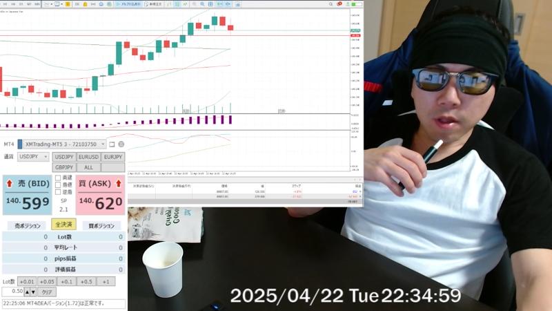 FX配信 俺は億トレになる - 2025/4/22(火) 22:30開始 - ニコニコ生放送