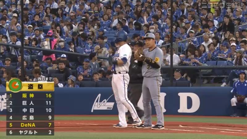 【生実況】横浜DeNAベイスターズvs阪神タイガースをカープファン目線から （4月24日） - 2025/4/24(木) 17:53開始 - ニコニコ生放送