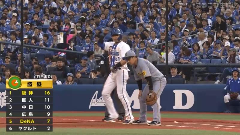 【生実況】横浜DeNAベイスターズvs阪神タイガース （4月24日） - 2025/4/24(木) 17:53開始 - ニコニコ生放送