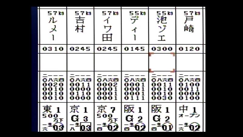 競馬ゲーム＋αでG1予想・2025【NHKマイルC編】 - 2025/5/10(土) 21:59開始 - ニコニコ生放送
