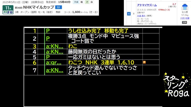 【競馬】単勝馬券師Rogaの「NHKマイルカップ(GⅠ)」実況 - 2025/5/11(日) 15:34開始 - ニコニコ生放送