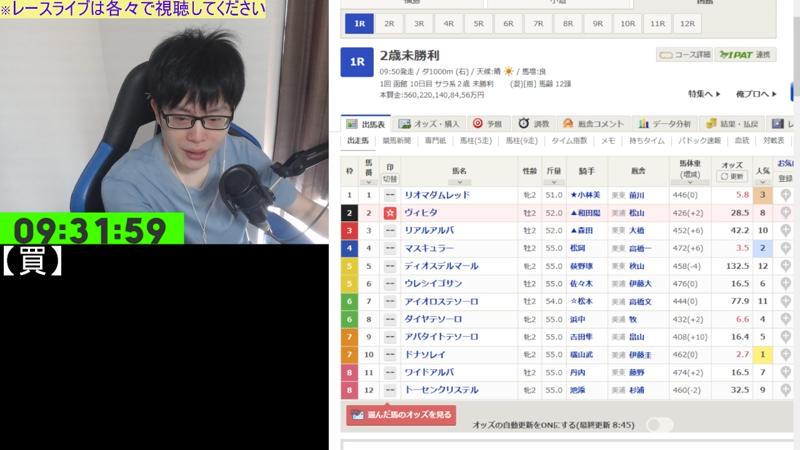 定期競馬配信🏇WIN5 七夕賞 - 2025/7/13(日) 9:27開始 - ニコニコ生放送