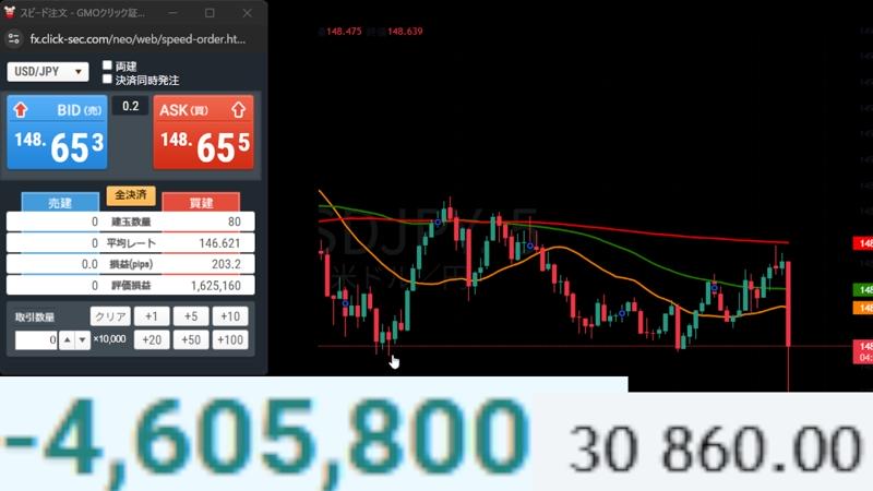 FX 21:30 PPI スイスフラン円S180.425 100枚 マイナス460万 ドル円L80枚 ＋170万 - 2025/7/16(水) 21:27開始 - ニコニコ生放送